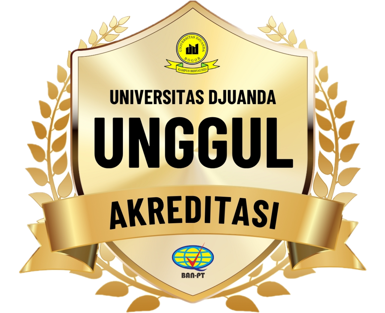 Universitas Djuanda